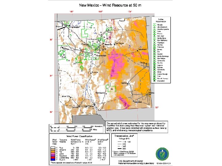 Evaluating the Benefits of the SPP EHV Buildout