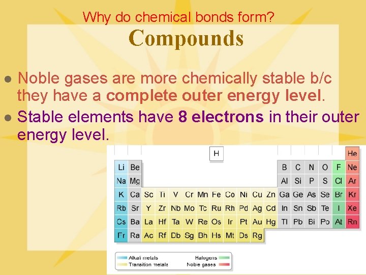 What factors determine the types of chemical bonds