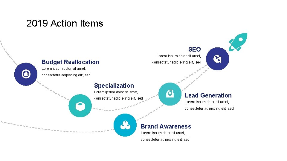 2019 ROADMAP Presented by You Exec This presentation