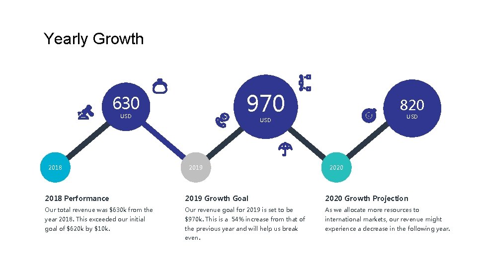 2019 ROADMAP Presented by You Exec This presentation