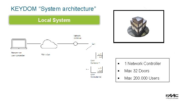 KEYDOM New FAAC Access Control System Prague September