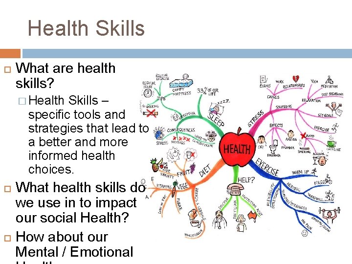 BUILDING HEALTH SKILLS Health Skills What are health