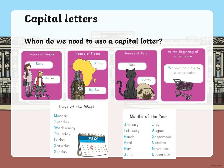 Capital letters When do we need to use