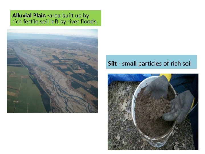 Middle East Geography Alluvial Plain area built up