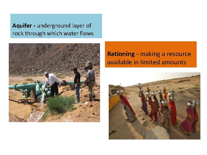 Middle East Geography Alluvial Plain area built up