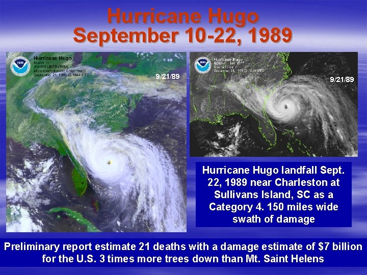 Welcome Jeff Orrock Warning Coordination Meteorologist National Weather