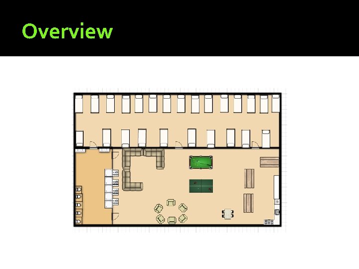 Green Building Introduction This is our group project