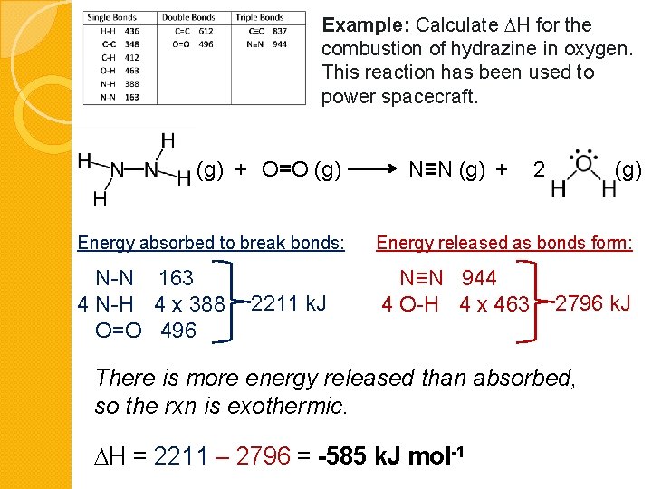 Energetics IB Topics 5 15 PART 2 Calculating