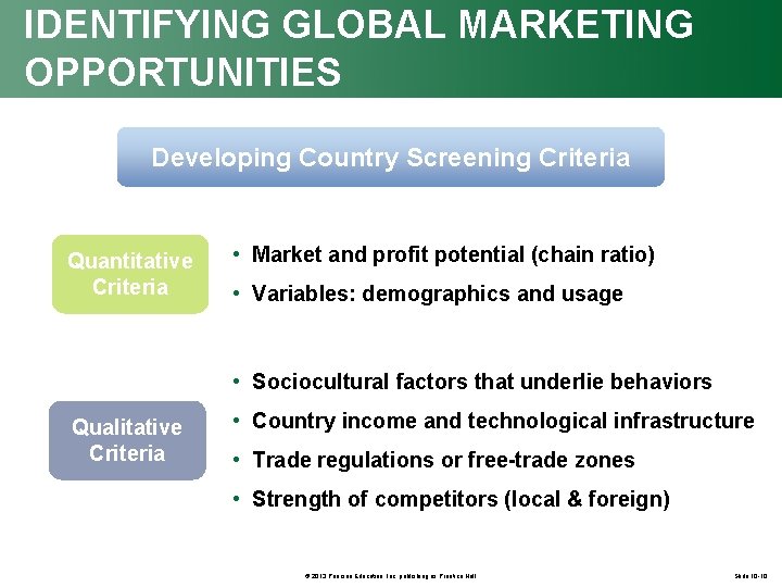 Global Marketing CHAPTER 10 Strategy 2013 Pearson Education