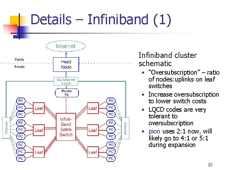 Cluster Development at Fermilab Don Holmgren AllHands Meeting