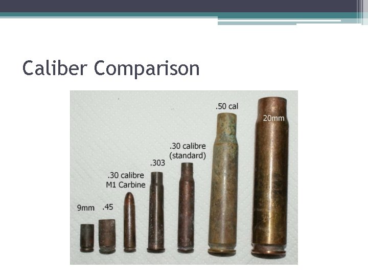 Evolution of Fighter Technology Brody Baggs Rhett Hensley