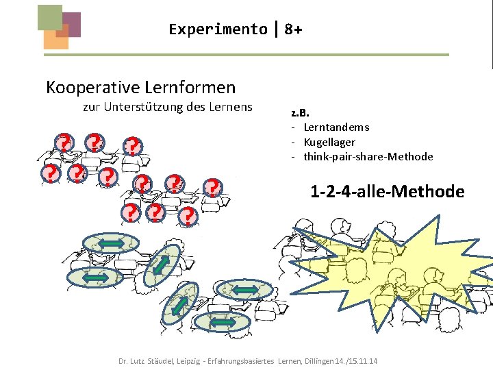 Experimento 8 Experimentieren und Lernsituationen gestalten mit Experimento