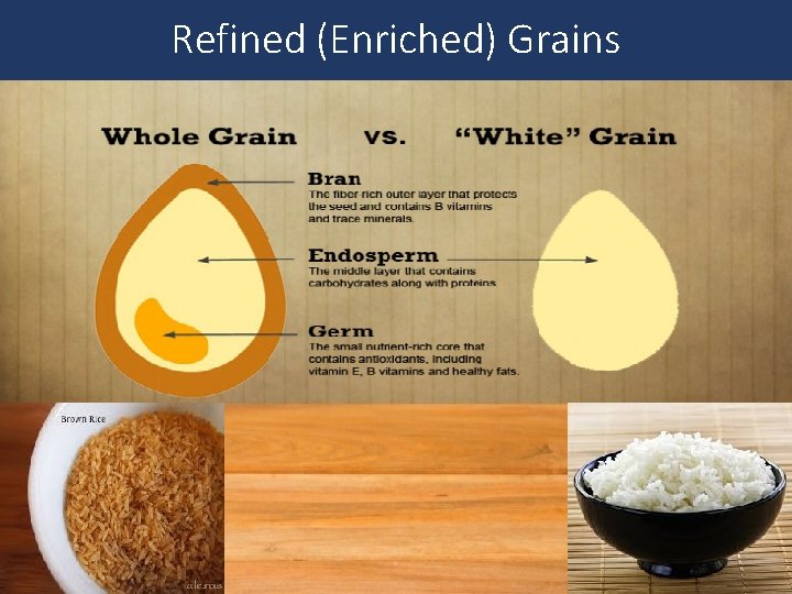 Meeting the Whole GrainRich Criteria Presented by Erlisa