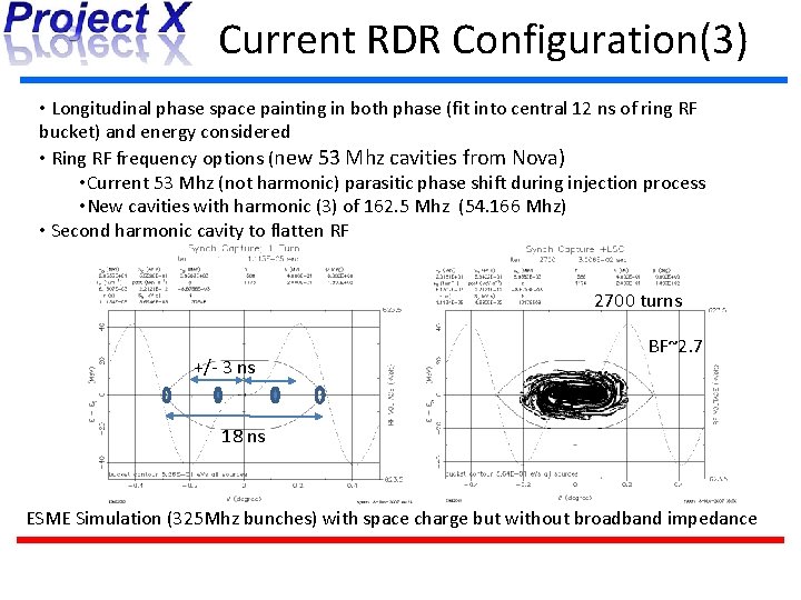 RDR Injection Design Status and Alternate Injection Configuration