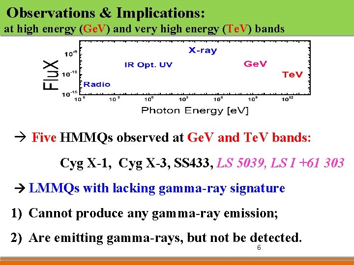 Potential Gammaray Emissions from LowMass Xray Binary Jets