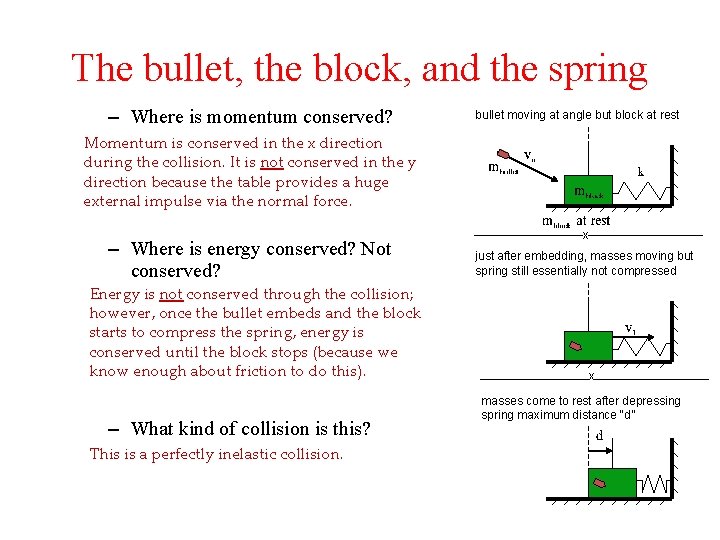 General announcements Reminders about momentum and energy When