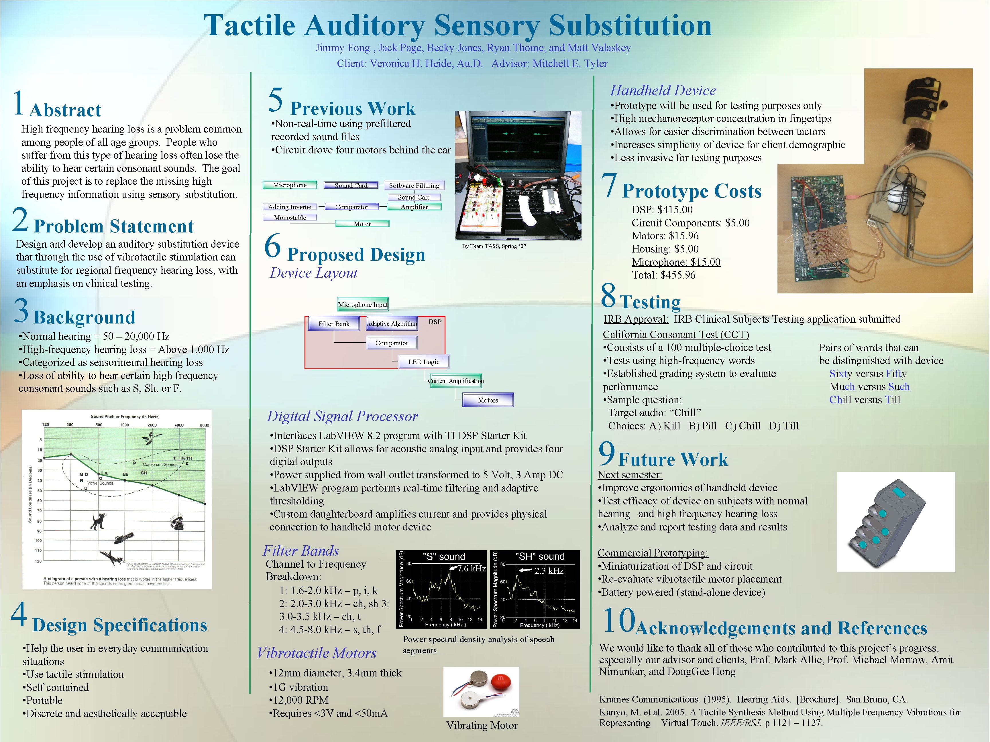 Tactile Auditory Sensory Substitution Jimmy Fong Jack Page