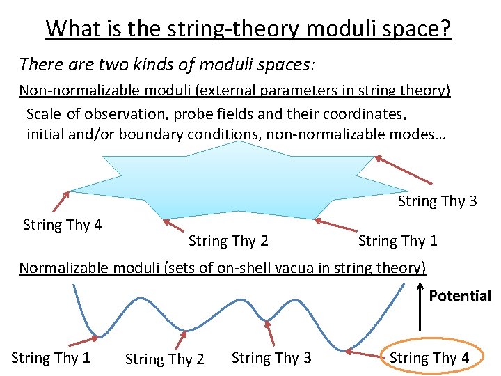 Stokes Phenomena and Nonperturbative Completion in the multicut