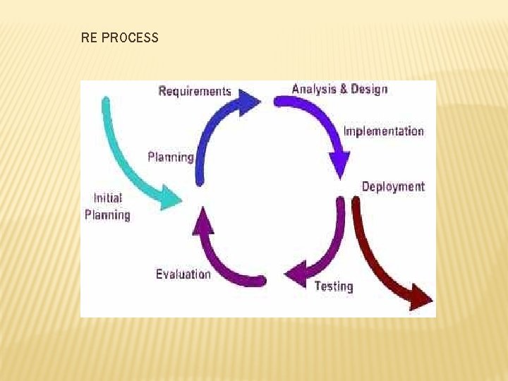 TERASOFT DISTRIBUTED MEETING SCHEDULER SYSTEM Presented by Vinit