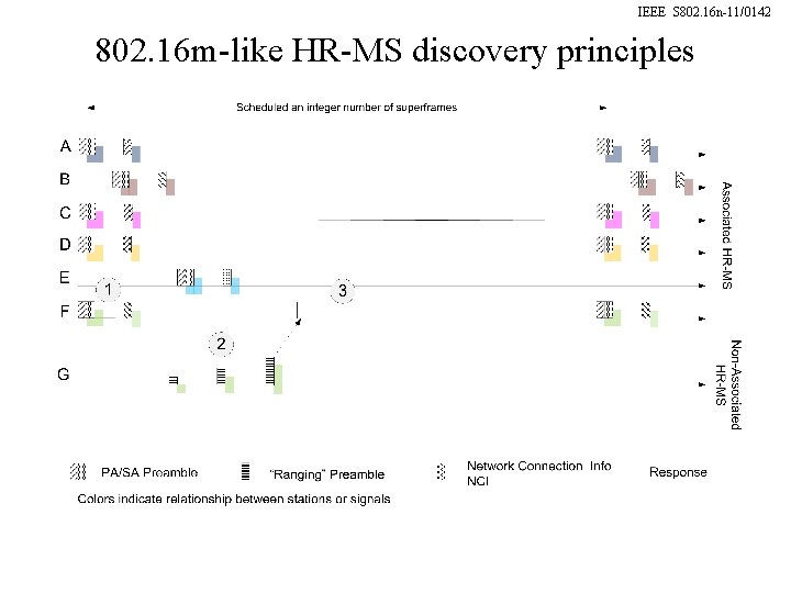 HRMS Discovers Network Infrastructure with Help from Forwarding