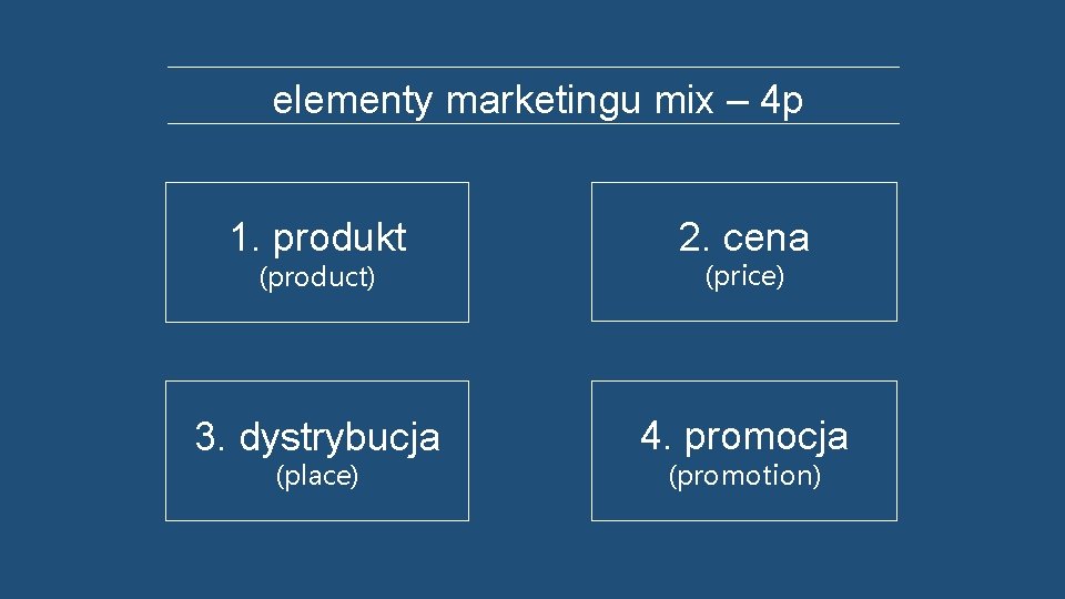 Marketing mix Elementy marketingu mix poradnik dla zegarmistrza