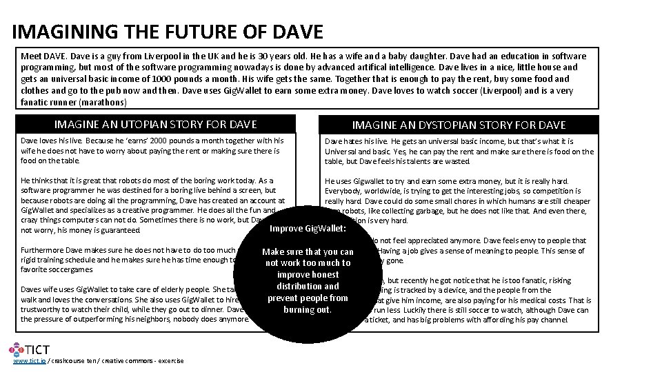 IMAGINING THE FUTURE OF DAVE Meet DAVE Dave