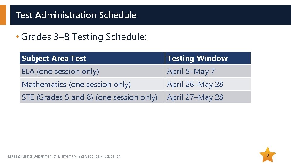 MCAS Accessibility and Accommodations For Students in Grades