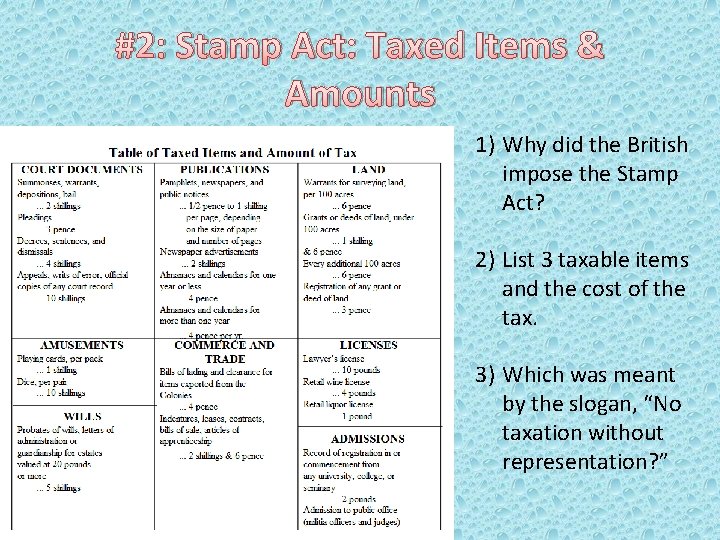 Causes of the American Revolution By Krista Di