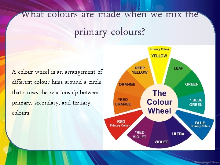 Art lesson What is colour What is colour