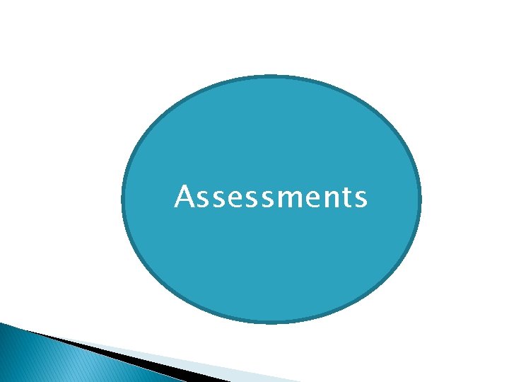 SAS Standards Aligned System Standards Curriculum Framework Assessment