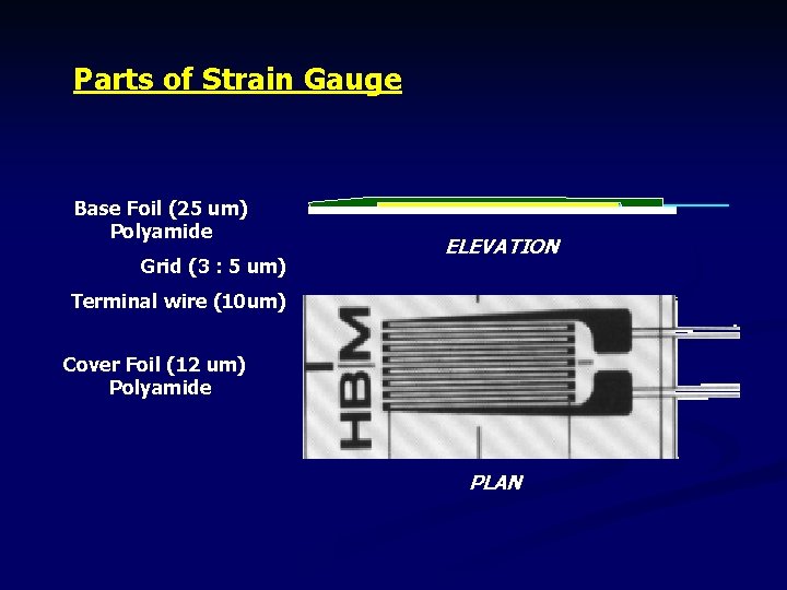 Construction of Strain Gauge Dr Ameer Ali Kamel