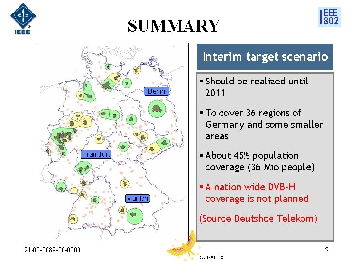 IEEE 802 21 MEDIA INDEPENDENT HANDOVER DCN 21