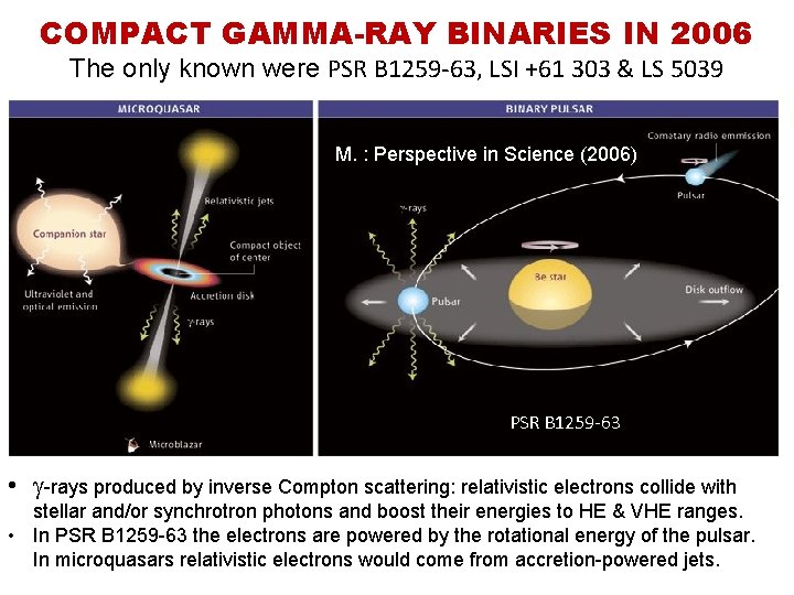 GAMMARAY COMPACT BINARIES ASTROPHYSICAL SCENARIOS Flix Mirabel ...