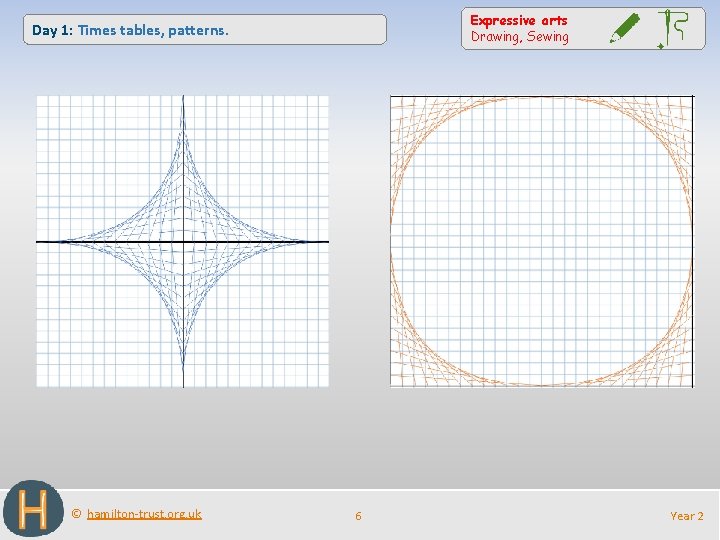 Year 2 Wellbeing Times tables 2 D shapes