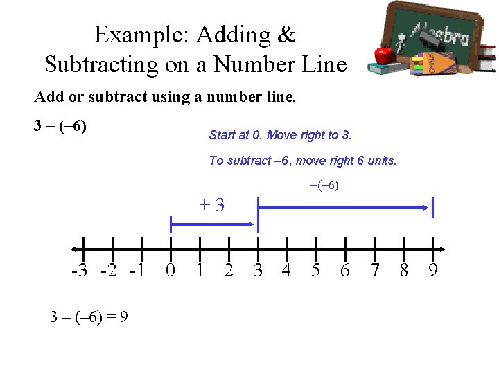 Adding and Subtracting Real Numbers Section 1 5