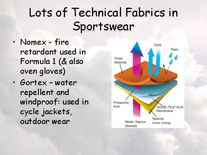 Smart and Technical Textiles Why do I need