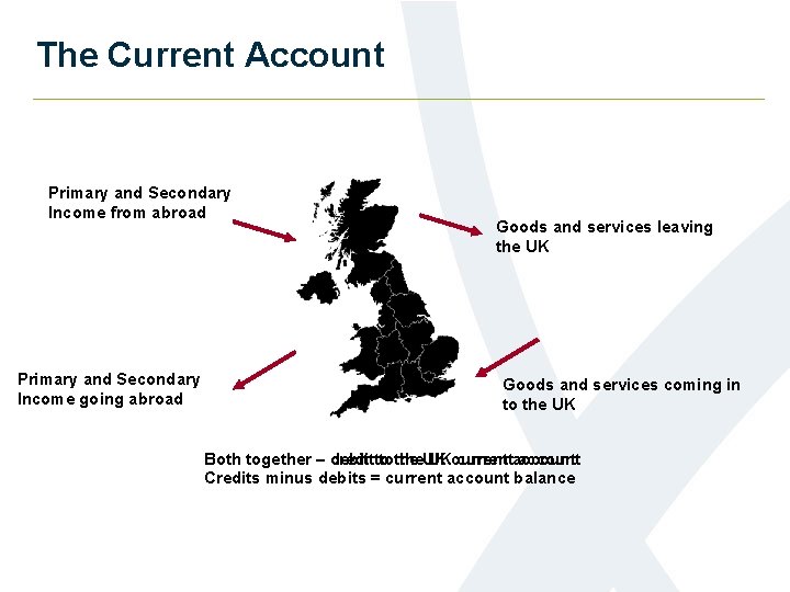 The Balance of Payments focus on where FDI