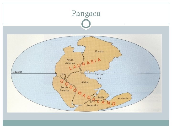 Plate Tectonics Earths Interior Earth is made of