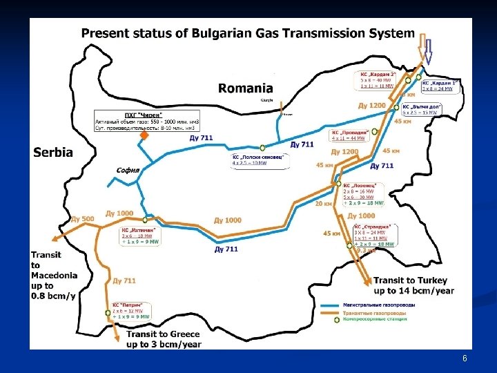 The capabilities of Bulgarian Gas Transmission System Chiren