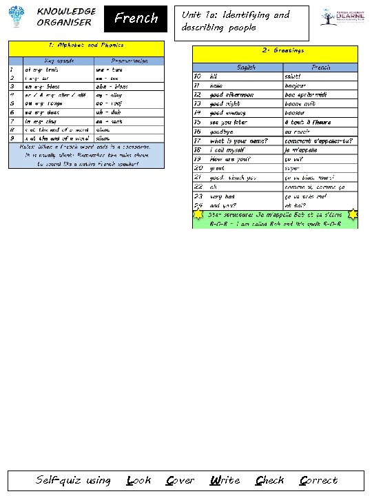 French Selfquiz using Look Unit 1 a Identifying