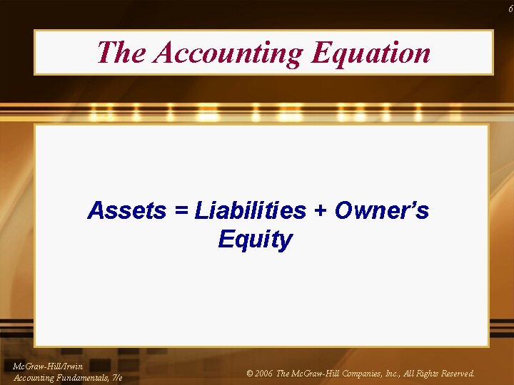 CHAPTER ONE Principles of Accounting 3 PRINCIPLES OF