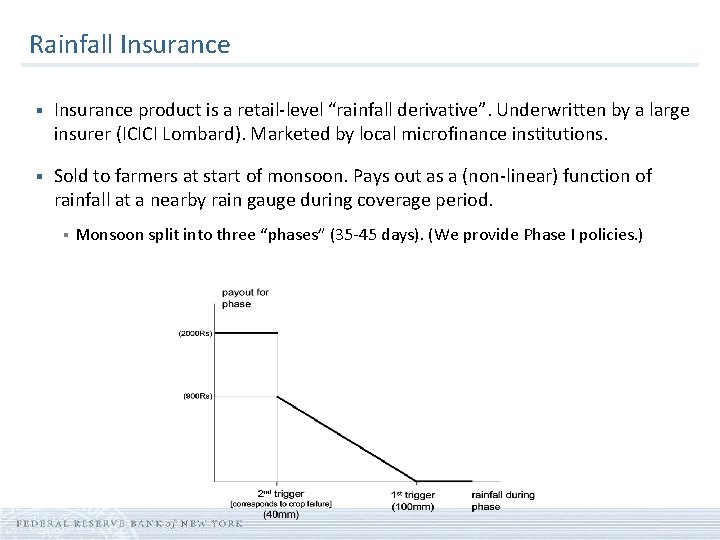 How Does Risk Management Influence Production Decisions Evidence