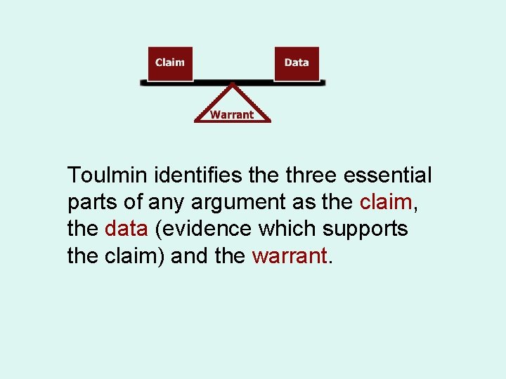 Thinkin about Logic Using the Toulmin system to