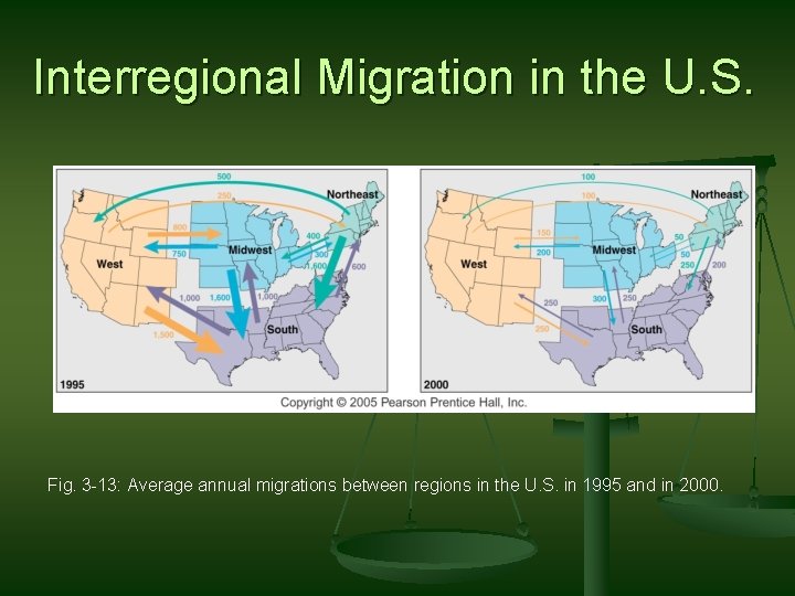 Issue 4 Migration within a Country n Migration