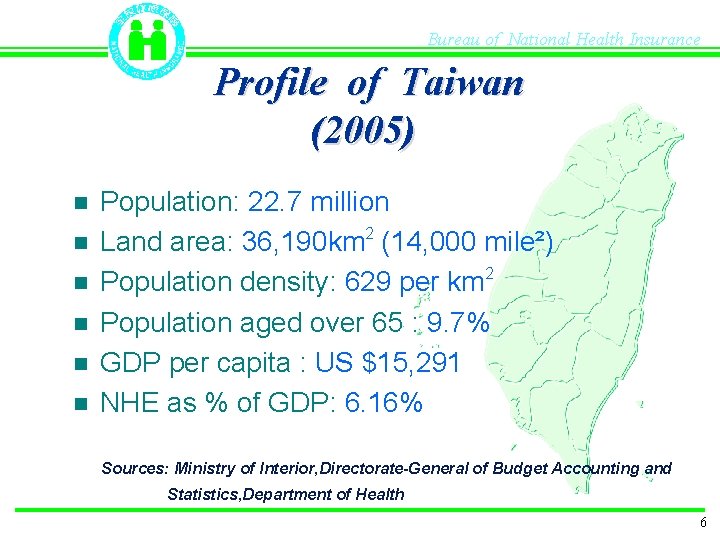 Bureau of National Health Insurance in Taiwan Bureau