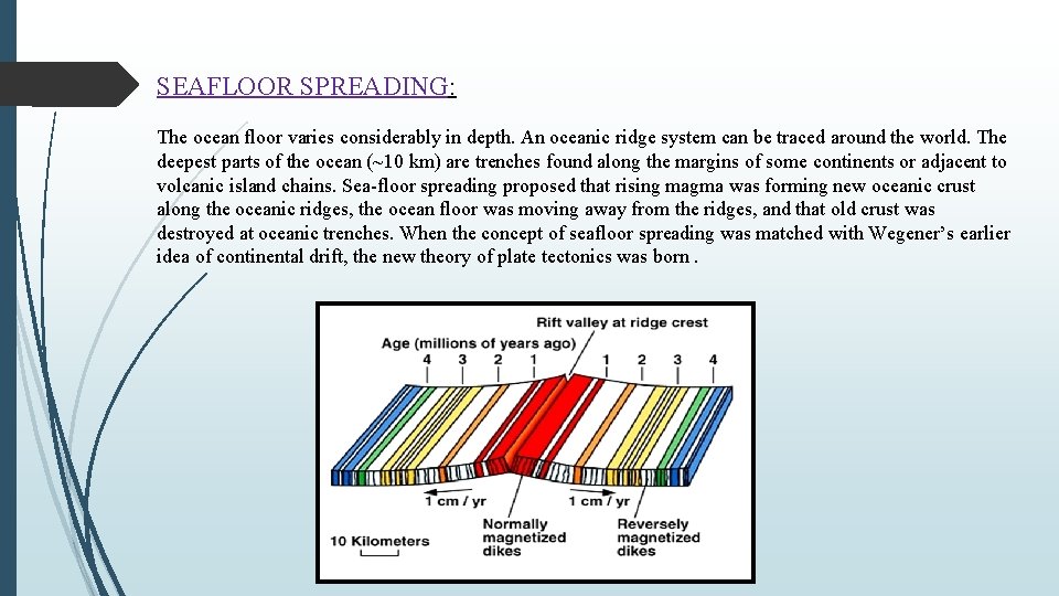 CC 1 GEOTECTONICS AND GEOMORPHOLOGY Unit 1 Geotectonics
