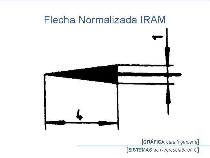 ACOTACIONES EN DIBUJO MECNICO IRAM 4513 ISO 129