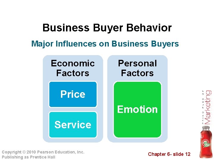 Chapter Six Business Markets and Business Buying Behavior