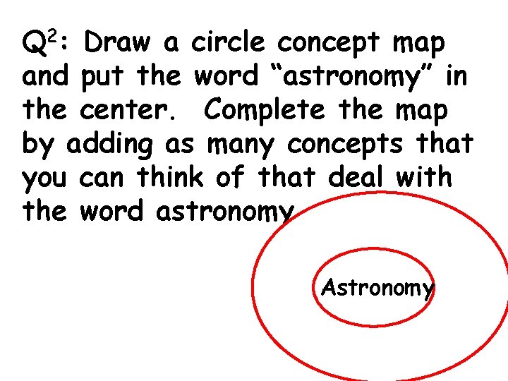 Q 2 Draw a circle concept map and