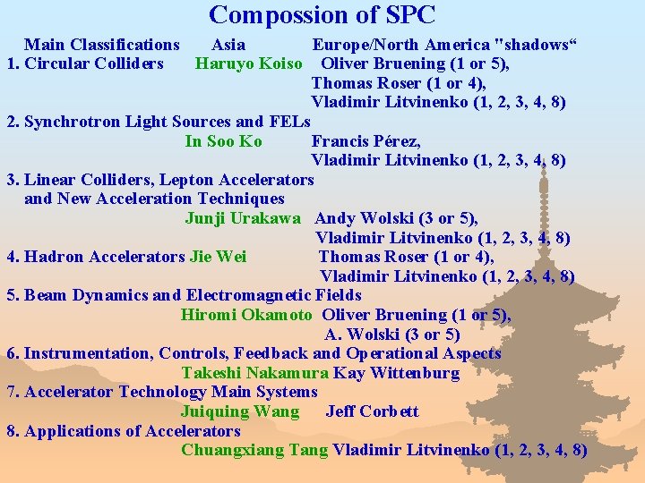 Compossion of SPC Main Classifications Asia EuropeNorth America